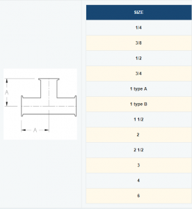 Equal Tees and Reducing Tees | Pharmequip